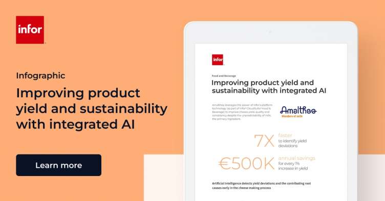Improving yield and sustainability | AI infographic | Infor