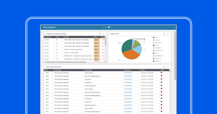 PLM for Process (Optiva) | Product lifecycle management software | Infor