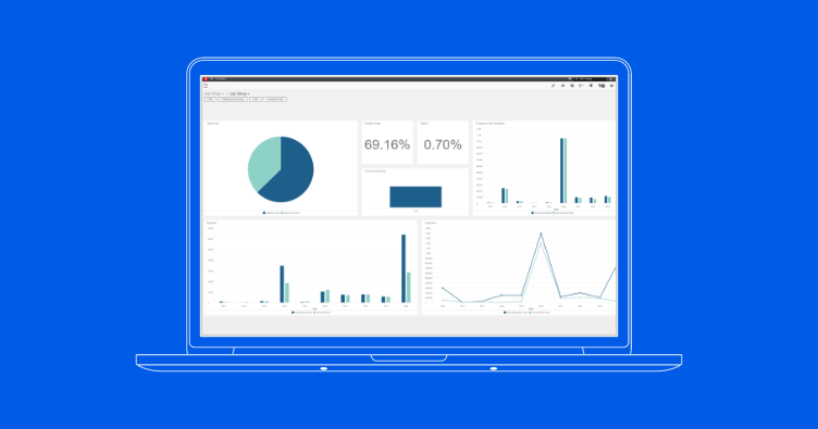 Infor LN | ERP software for manufacturing | Infor