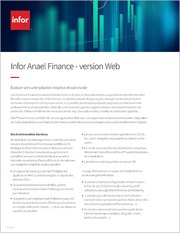 Anael Finance -Web | Fiche technique | Infor