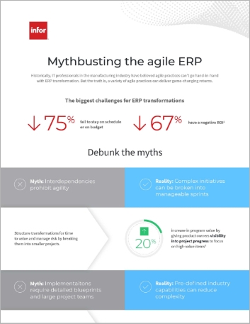 Agile implementation | ERP infographic | Infor