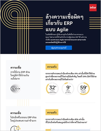 การจัดทำระบบแบบ Agile | อินโฟกราฟิก ERP | Infor