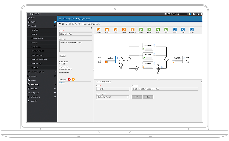 Application integration and automation cloud | Infor OS | Infor
