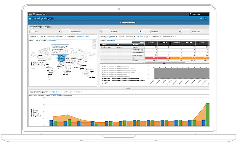 Planning & Demand Management | Supply Chain | Infor